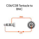 Tentacle to 90° BNC - timecode cable | Tentacle Sync Shop