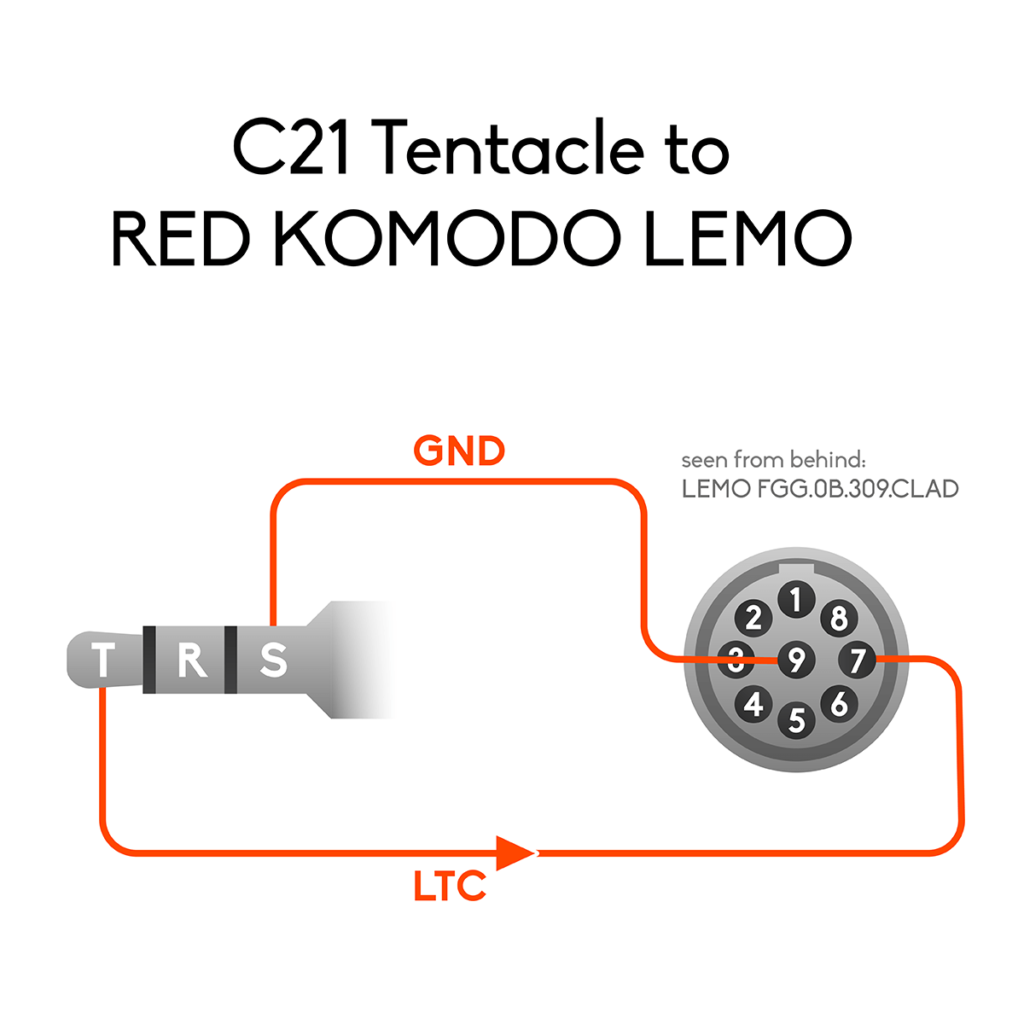 Tentacle to RED 9-pin - timecode cable | Tentacle Sync Shop